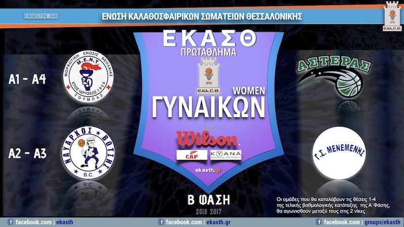 Α ΚΑΤΗΓΟΡΙΑ ΓΥΝΑΙΚΩΝ Β ΦΑΣΗ (Πρόγραμμα) | ΕΚΑΣΘ
