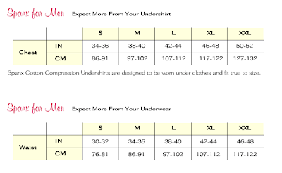 The SPANX Almari: Size Charts For the Perfect Fits