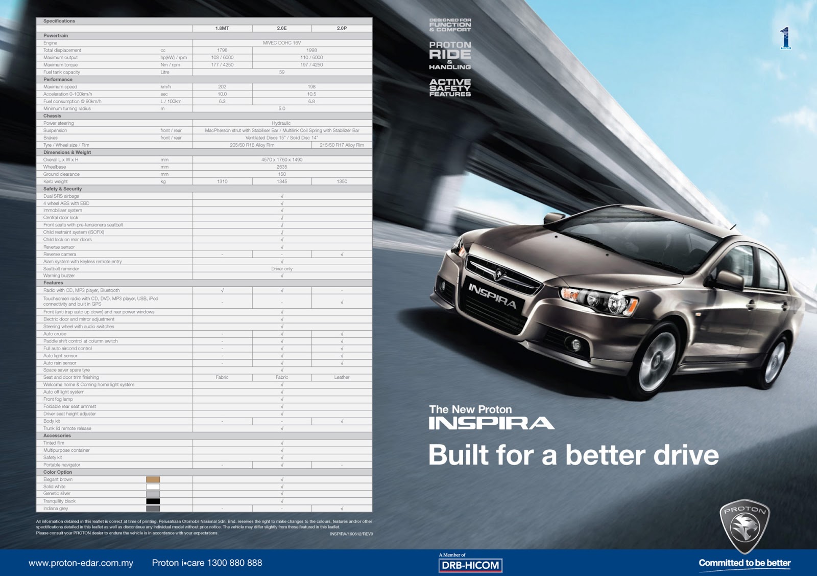 Authorised Sales Dealer For Proton Edar Sdn Bhd [ Biogress Sdn Bhd ...