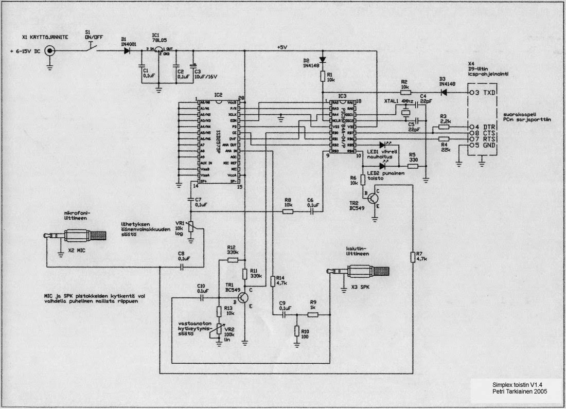 161WT001 Wojtek Poland: Simplex Repeater Parrot - Przemiennik Papuga ...