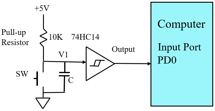 AVR(Atmega, Mega board) 배우기: debouncing-keypad-2560