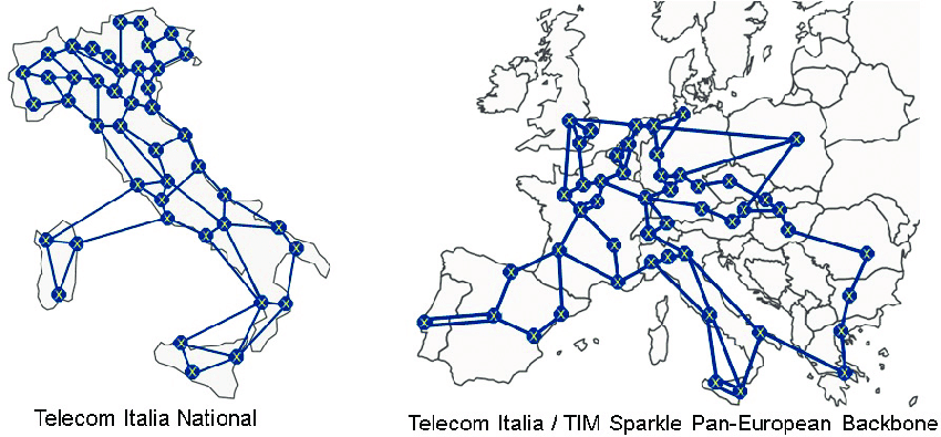 QUEM É ESSE TAL DE BACKBONE? ~ MafiaNetSI