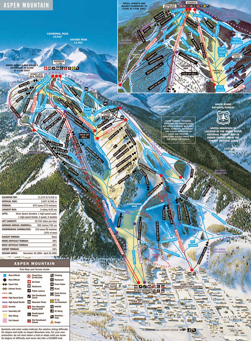 NEVANORTE: ASPEN VILLAGE