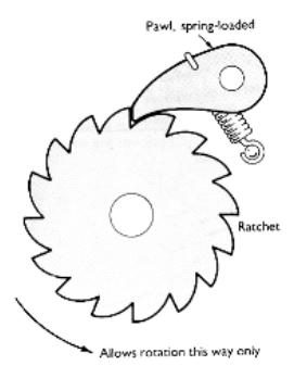 4CR - Technological Studies: September 2011