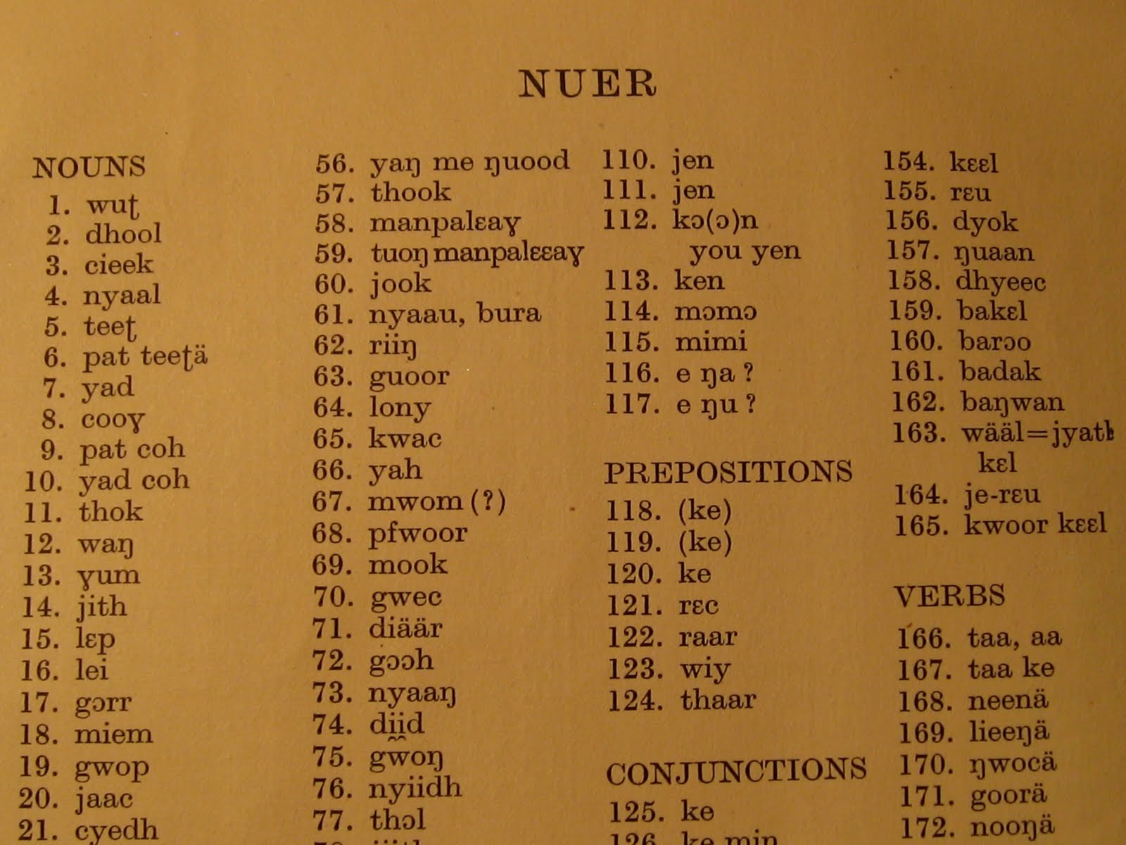 Researching South Sudan: Who was this for?