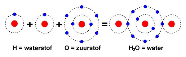 Elektronica-hobby blog van Jos Verstraten (610 artikelen): Theorie-4 ...