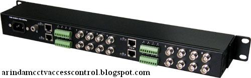 Arindam Bhadra: CCTV Video Baluns