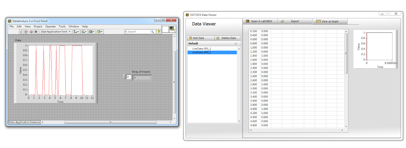 Code: [EV3]利用LabVIEW for MINDSTORMS模組操控以及監控