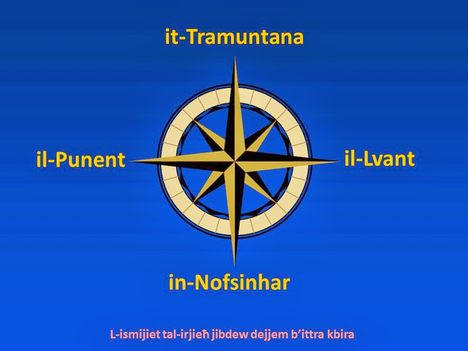Il-Malti għat-Tfal: Il-boxxla u l-irjieħ
