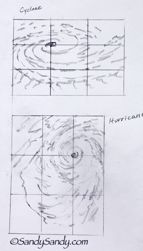 *Drawing Everyday*: Hurricanes Are Severe Cyclones