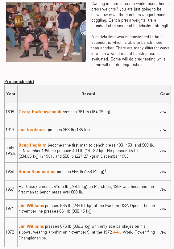 The world record bench press progression.The Bodybuilder