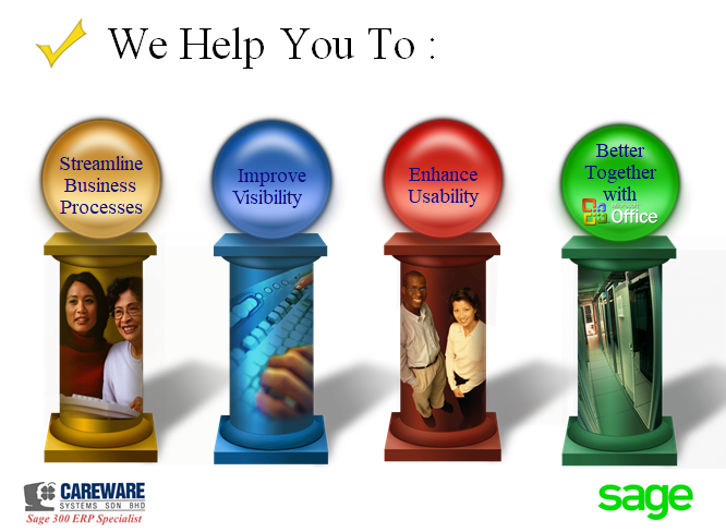 CAREWARE-ERP: Wrong ERP Questions.