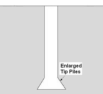 Enlarged Tip Piles for Granular Soils