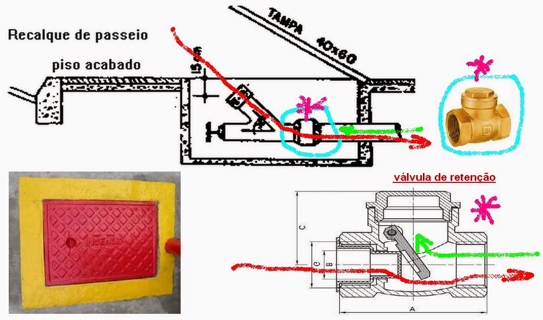 Bombeiroswaldo: Recalque instalado no passeio - Recalque instalado no ...