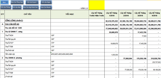 Phần Mềm Excel Quản Lý Thu Ngân Sách Và Báo Cáo Số Liệu