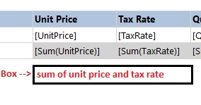 Sum of two different columns into single text box