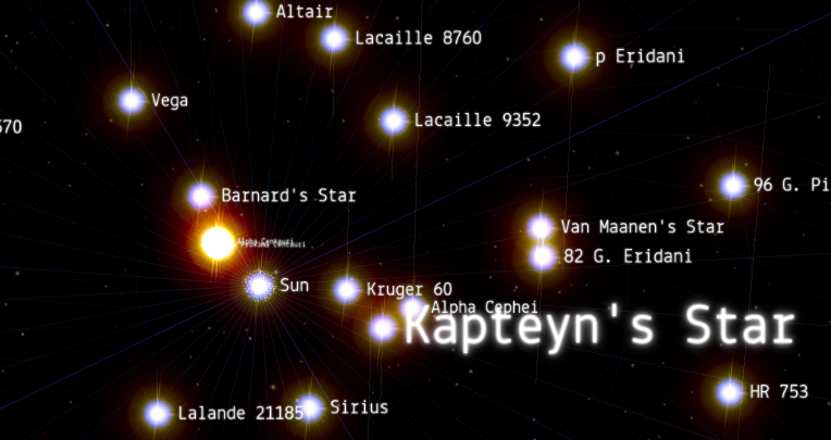 Denny's Home World: 100,000 Stars - an interactive visualization of the ...