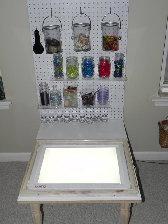 Play At Home Mom LLC: Light Panel - Who? What? When? Where? Why? How?