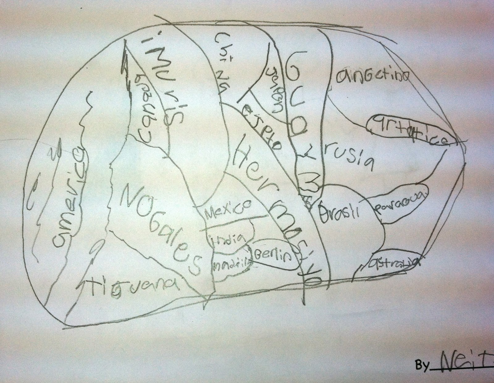 Crossing Borders: Building Language Through Arts Integration : Concepts ...