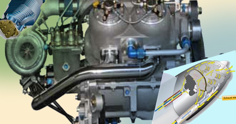 Aircraft Systems: Aircraft Engine Cooling Systems