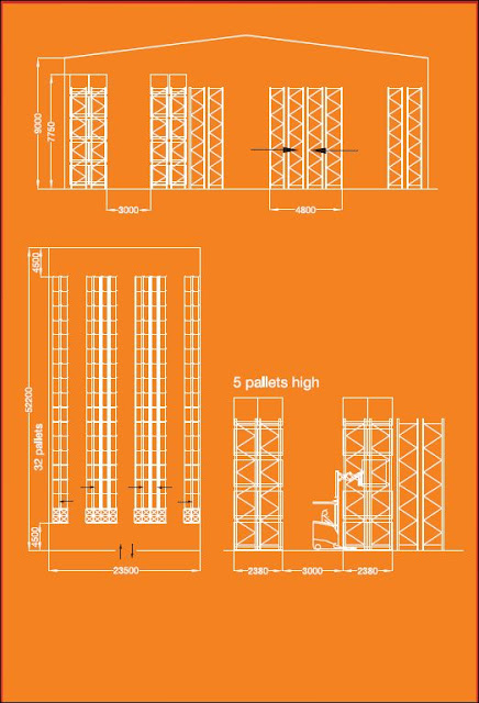 Solusi Pergudangan / Warehouse Solution: 04. Pallet Racking : Double ...