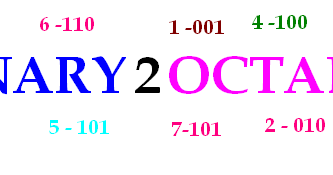 Number System Binary to Octal Conversion