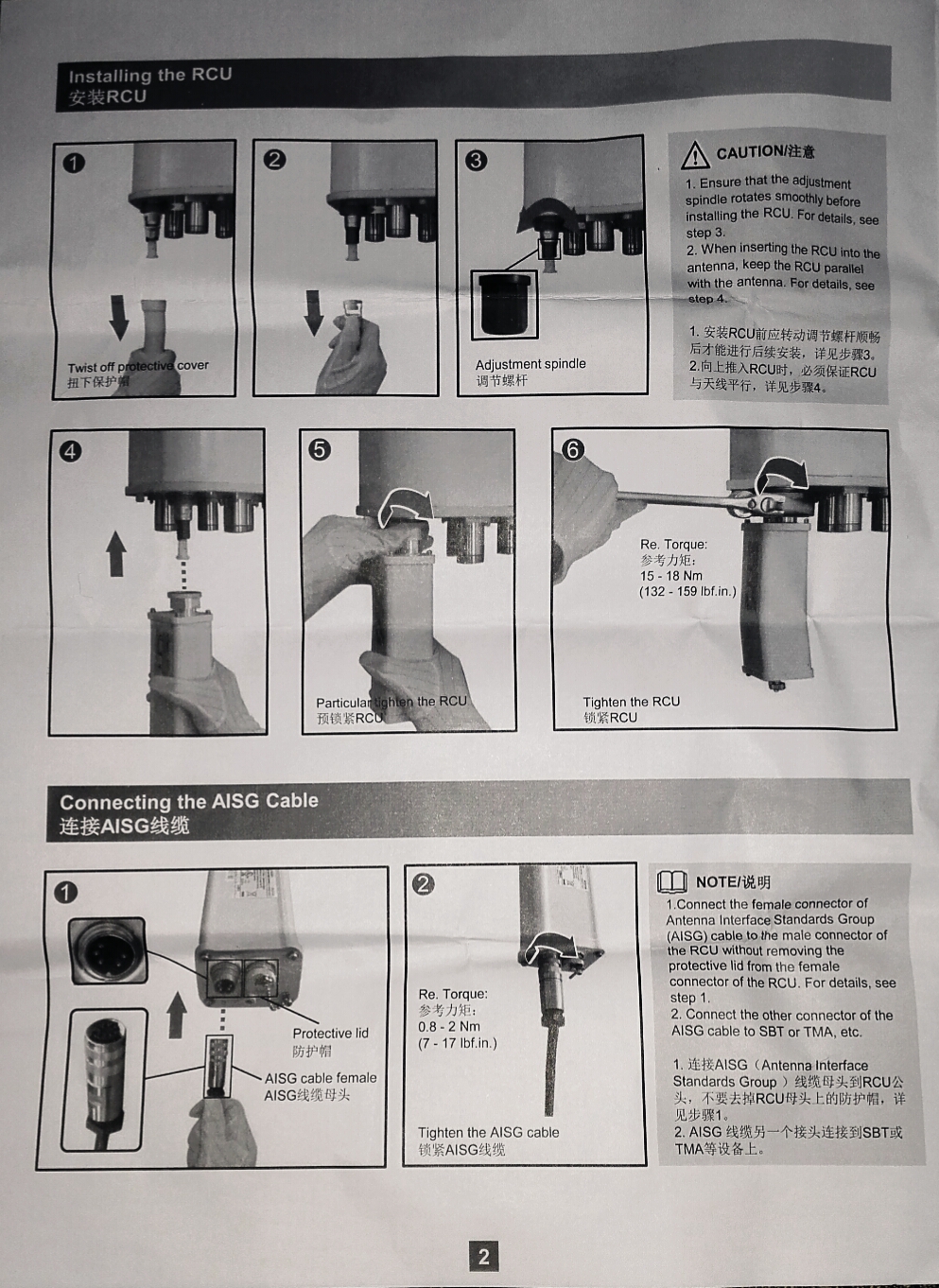 RCU Remote Control Unit