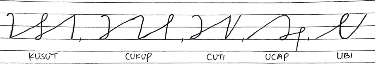 Dasar-dasar Pengetikan Stenografi