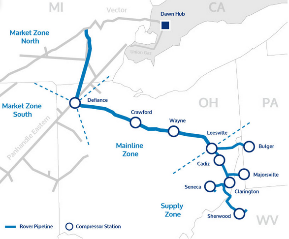 CelsiusEnergy: Rover Natural Gas Pipeline