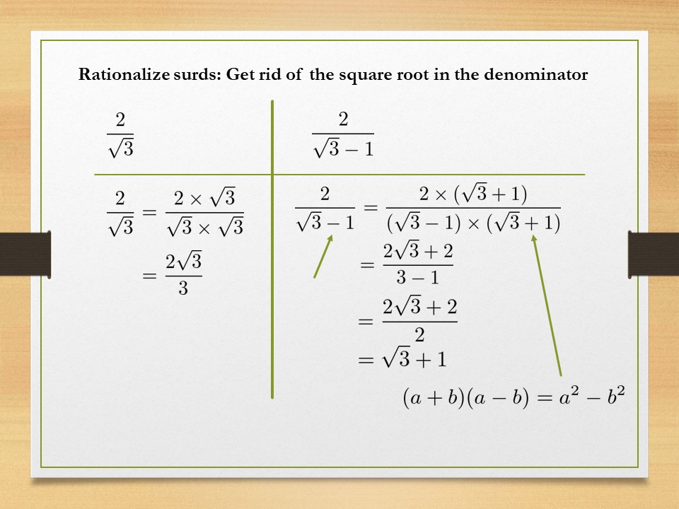 How to rationalize surds