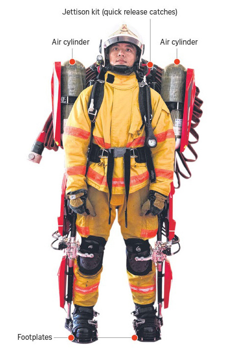 toyhaven: SCDF Exoskeleton to be worn by firefighters