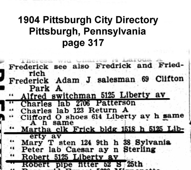 Flipside: Frederick Family Genealogy--Pittsburgh City Directories
