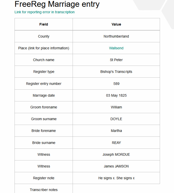 My Ancestors and Me: Using FreeReg as a Finding Aid for Ancestors in U ...