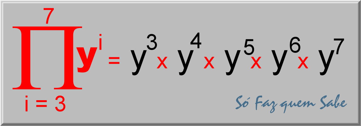 Um símbolo para o Produtório Definido. A notação PI para produtório ...