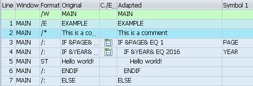 SAP ABAP Central: SAPscript forms breakdown tool