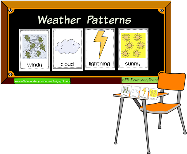 EFL Elementary Teachers: Weather Flashcards Activities for ESL EFL Learners