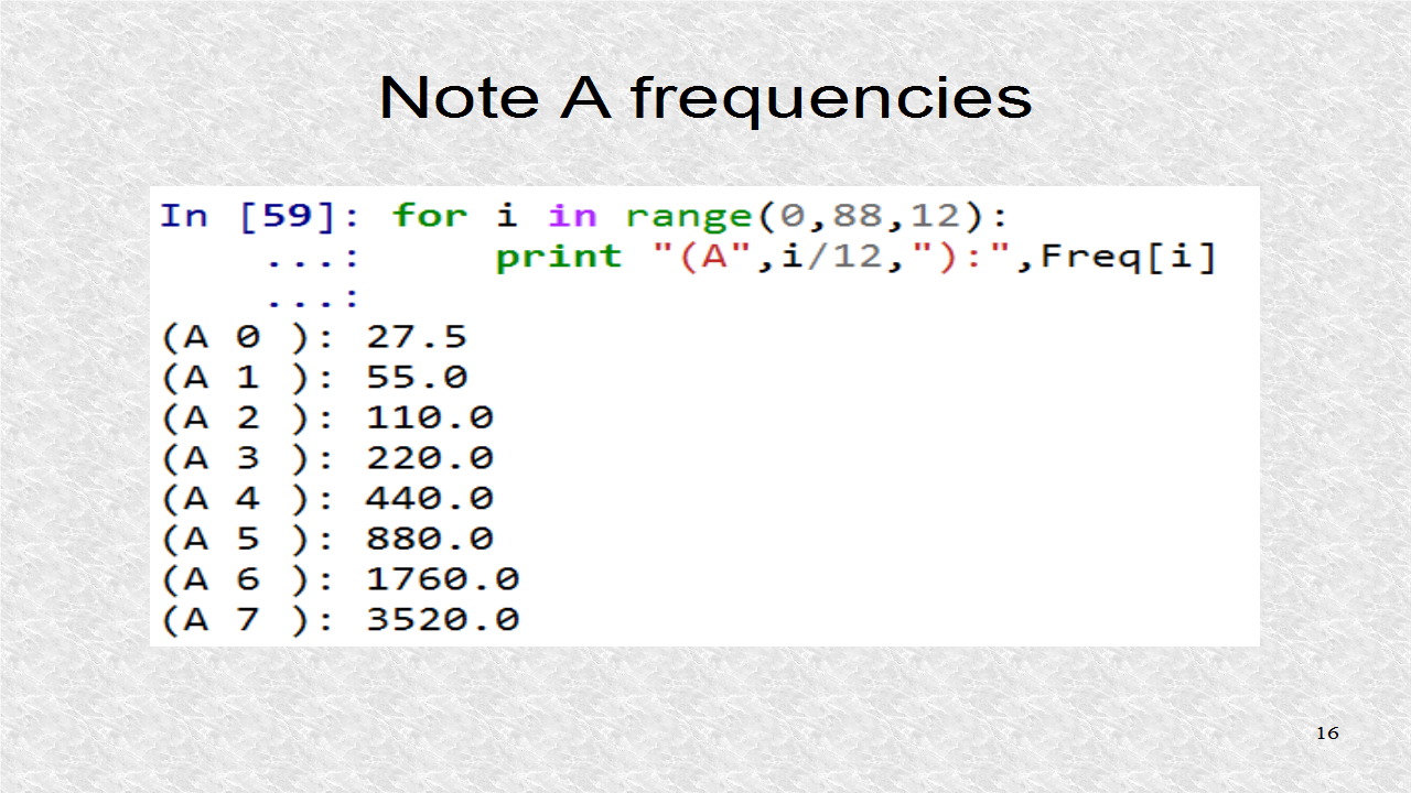 Audio Programming In Python: 8. Python List Comprehensions