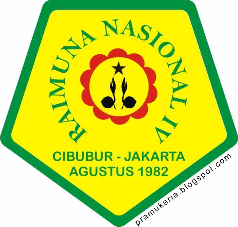 Sejarah dan Daftar Pelaksanaan Raimuna Nasional - Pramuka