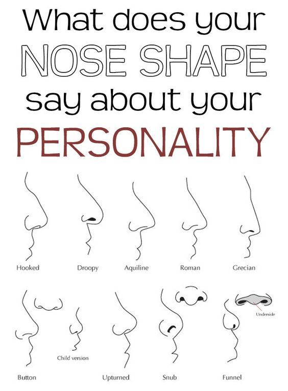 The Shape Of Your Nose Tells a Ton About Your Personality! - HEALTH ...