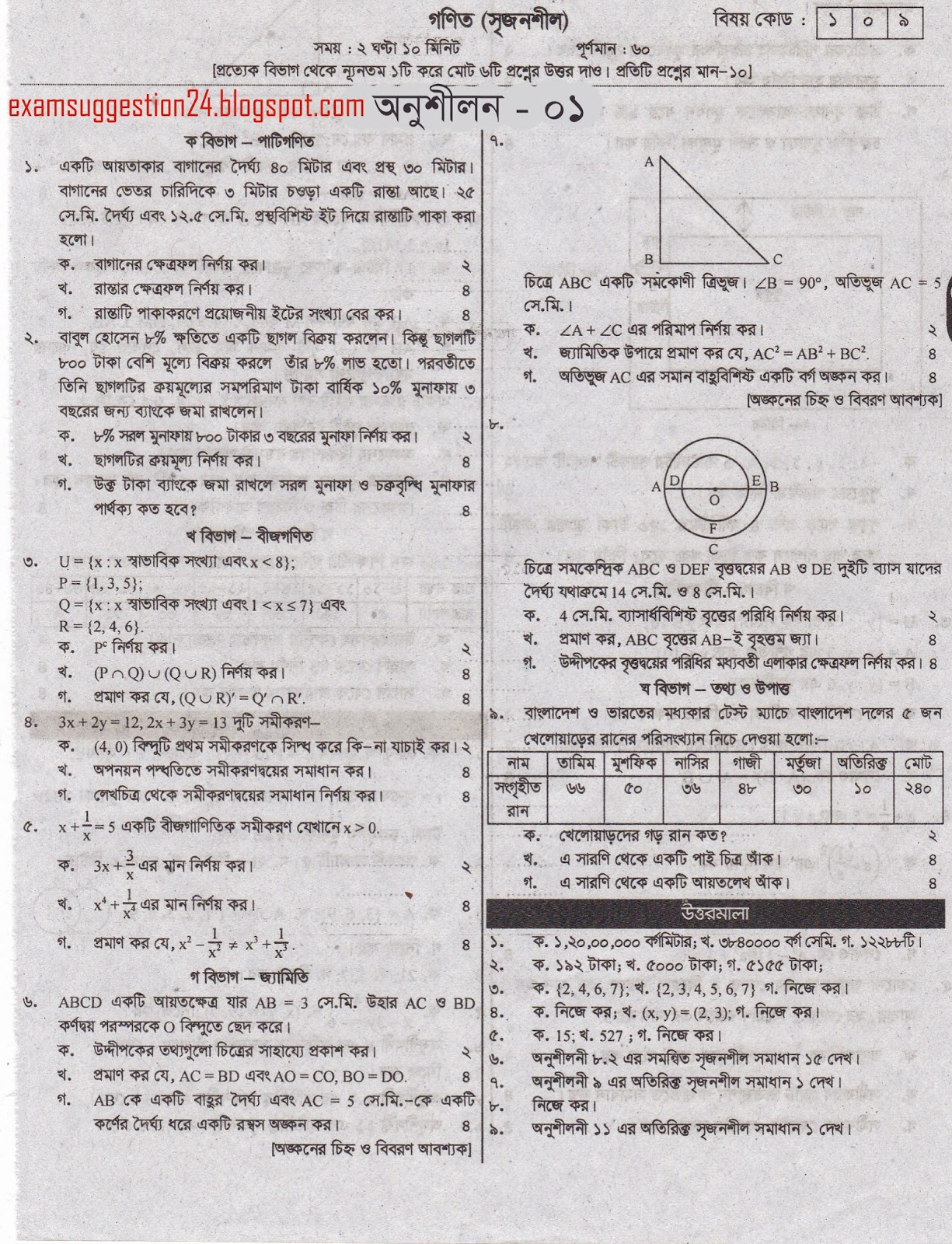 psc examination question | psc examination Result |psc examination ...
