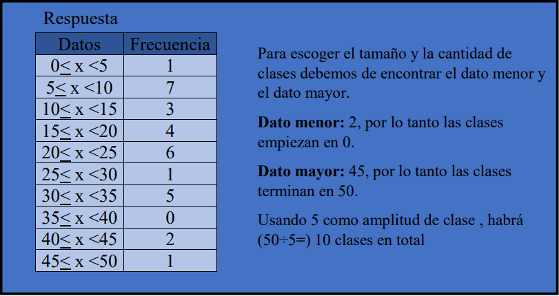 2.3 Datos discretos o continuos agrupados