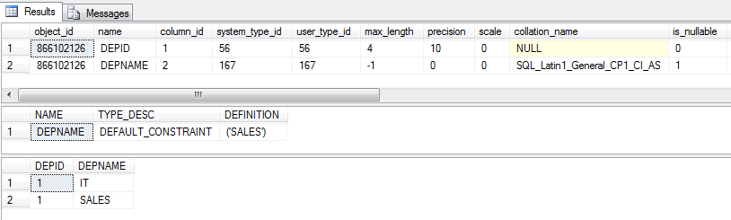 Teach Me SQL SERVER: CONSTRAINTS in SQL SERVER