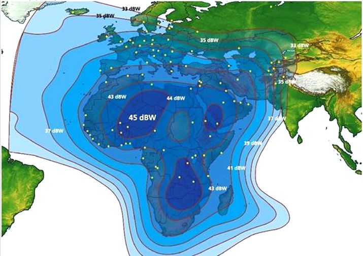Frequencies of Arabsat ~ Nilesat Satellite Channels Frequency