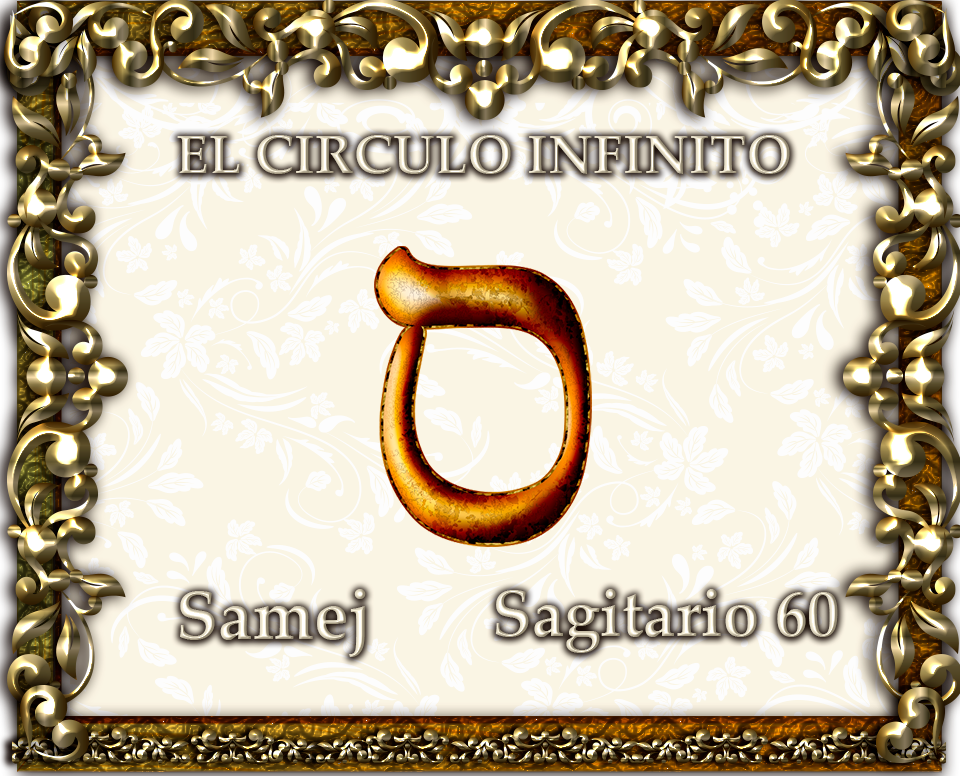 Kabbalah por Elizabeth Orozco: 22 Letras del Hebreo