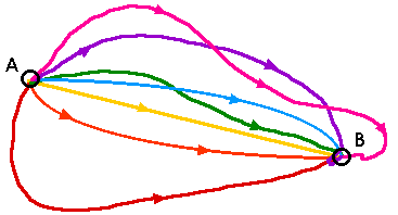 PHYSIC LESSONS: ΗΛΕΚΤΡΙΚΗ ΔΥΝΑΜΙΚΗ ΕΝΕΡΓΕΙΑ