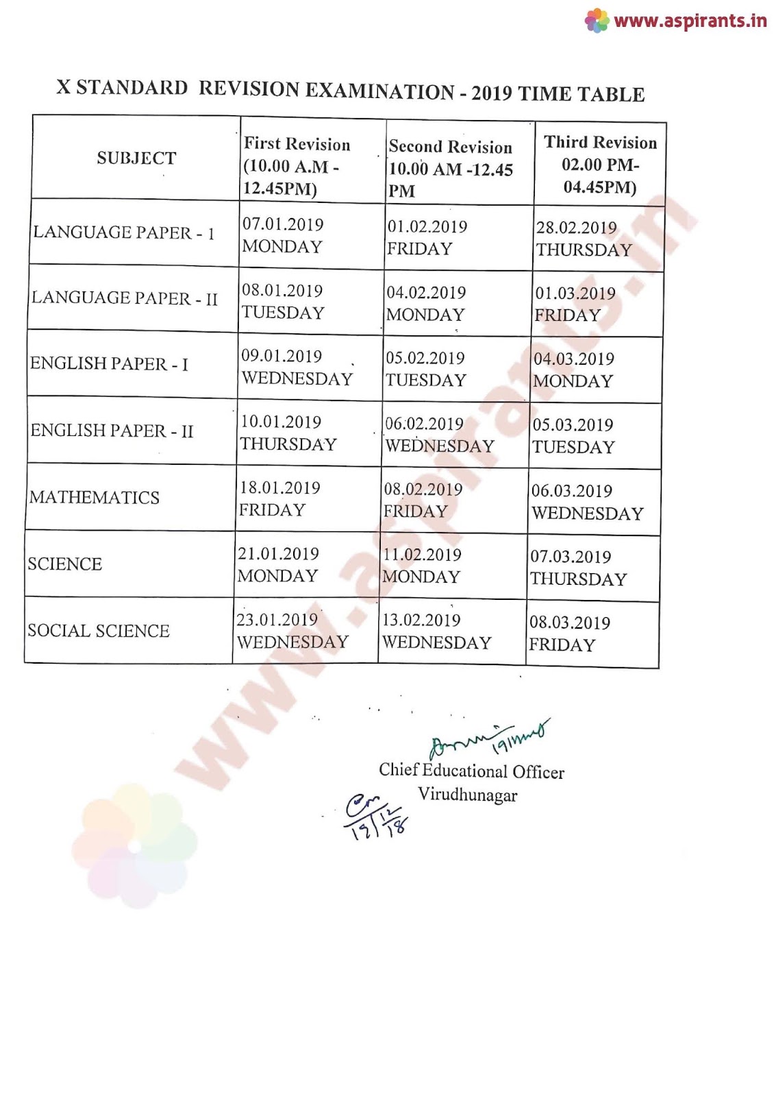 10th, 11th, 12th First Revision Test 2019 - Time Table Published ...