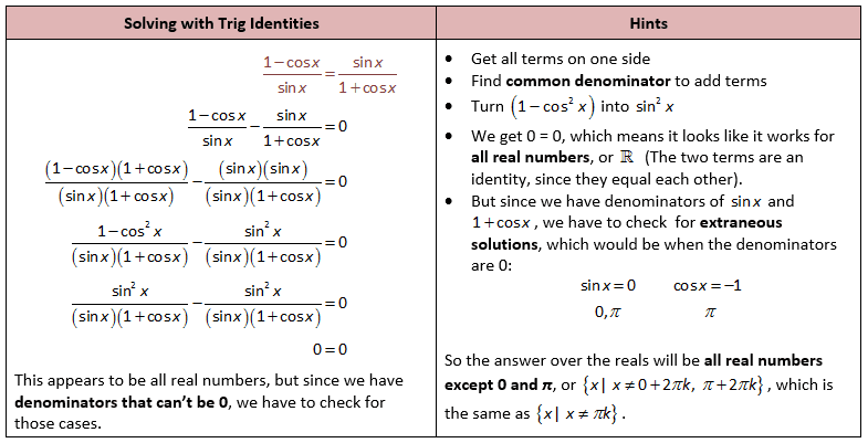 Maths easy for anyone