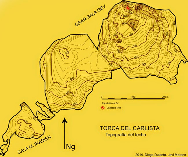 espeleobloc: Revisitant la Torca del Carlista