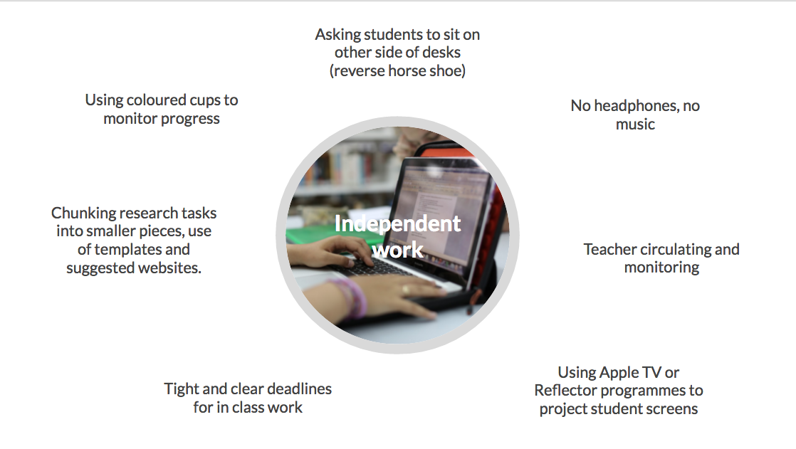 Dealing with Digital Distractions in the classroom - Digital Literacy Dover