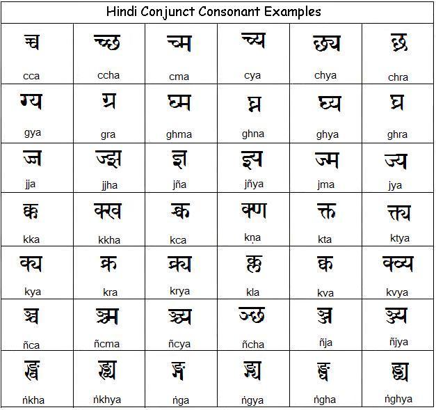 All Photos Gallery Learn Hindi Translate Is Hindi Difficult To Learn all-photos-gallery-learn-hindi-translate-is-hindi-difficult-to-learn